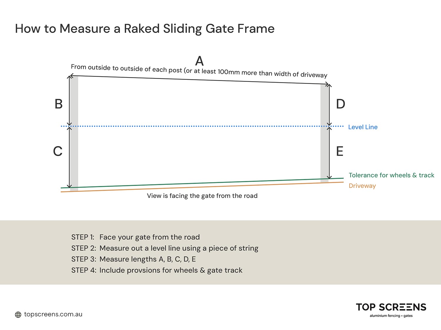 How to Measure for a Raked Sliding Gate – Top Screens